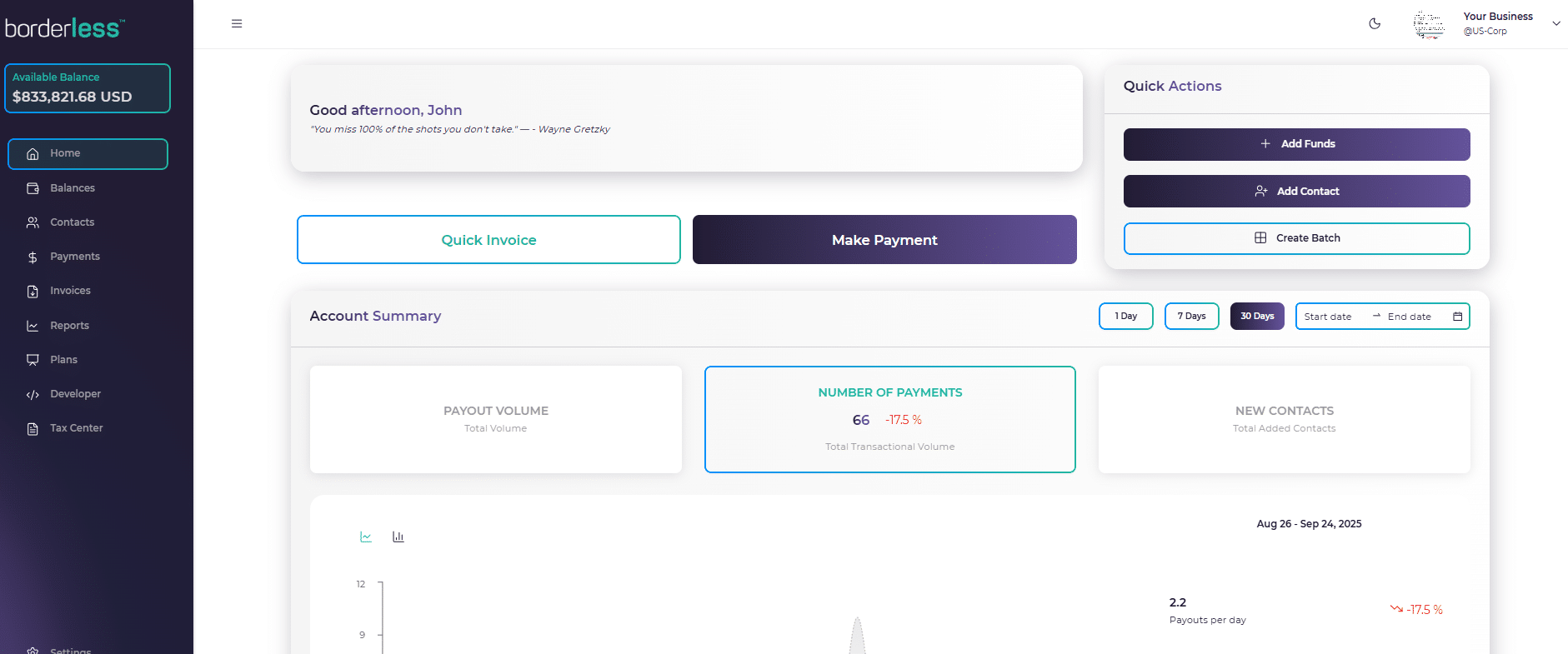 borderless Payments Leading API Payout Provider | borderless Global Payout Platform